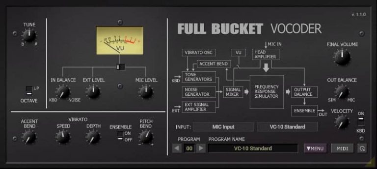 5+ Free Vocoder VST Plugins in 2023 | SynthSavvy