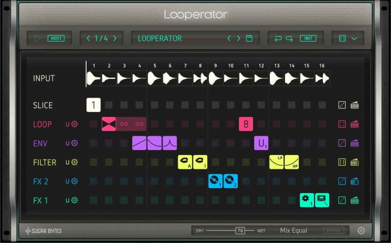 4+ Best Loop Slicer VST Plugins in 2025 | SynthSavvy